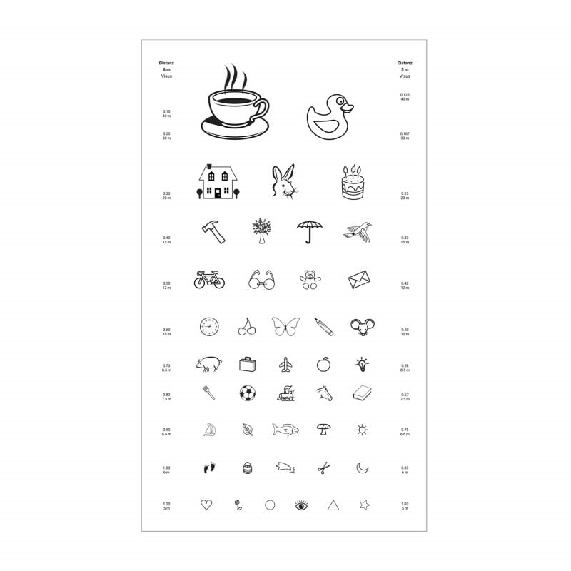 Eye Test Chart Numbers – Medvana