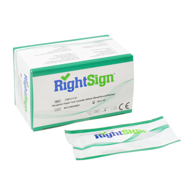 Right Sign Myoglobin Test – Medvana